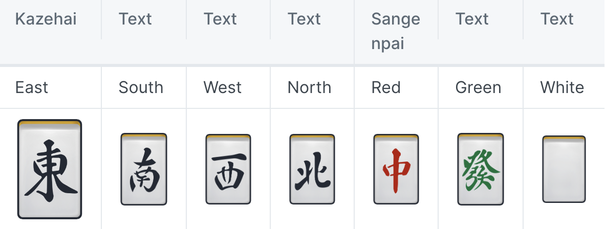 Mahjong Meta | NAGA-Discover The Best Web3 Gaming