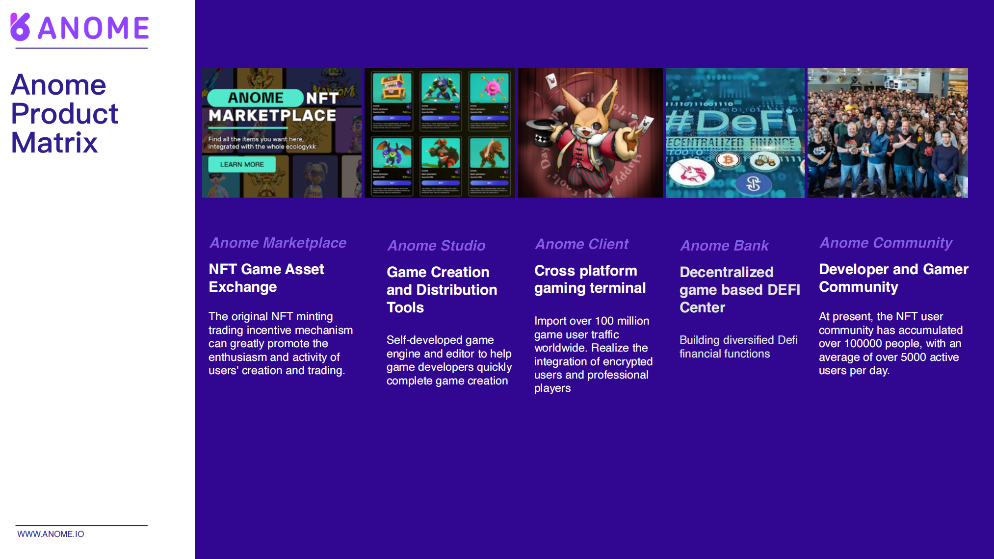 ANOME | NAGA-Discover The Best Web3 Gaming